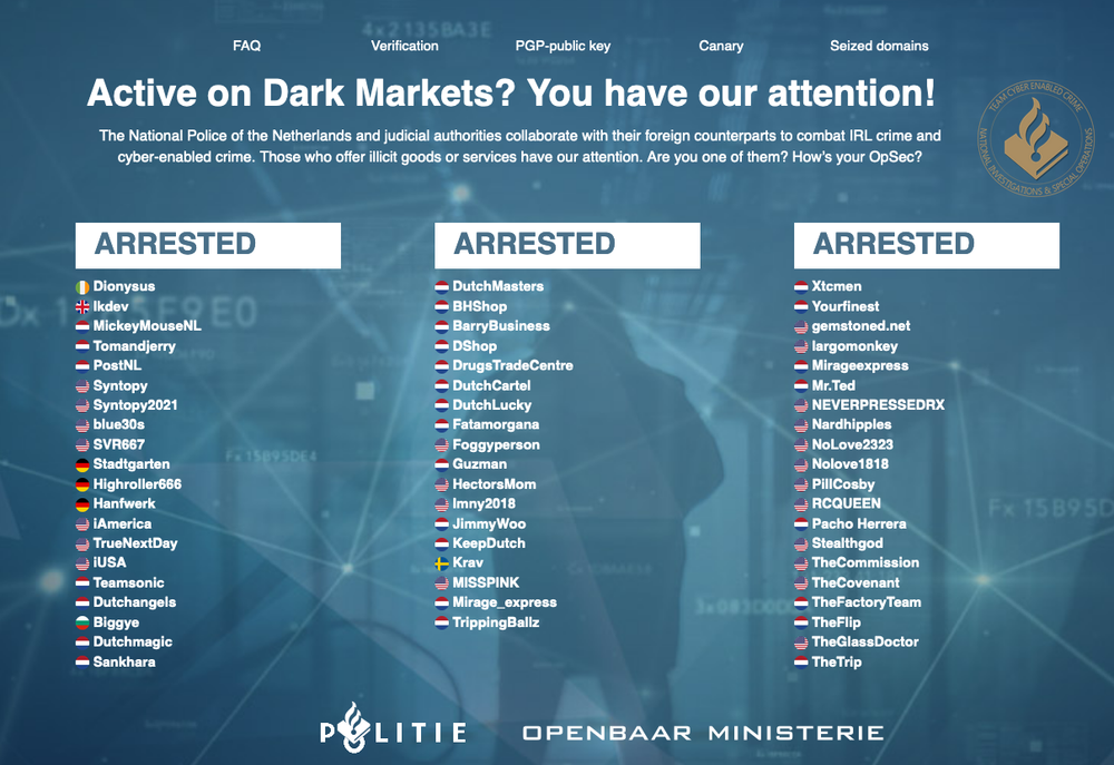 Best Dark Web Links