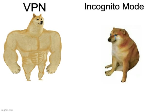 Does a VPN Hide Browsing History From Wi-Fi Owners?| Windscribe